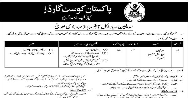 Pakistan Coast Guards (PCG) Jobs 2020 for 30+ Medical Officers on 20 ...