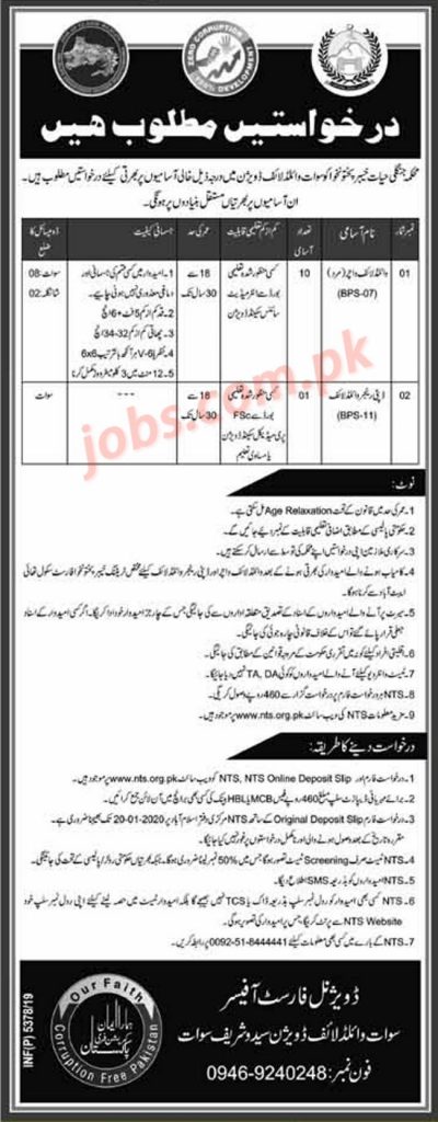 Wildlife Department KPK Jobs 2020 for Wildlife Watchers and Deputy ...