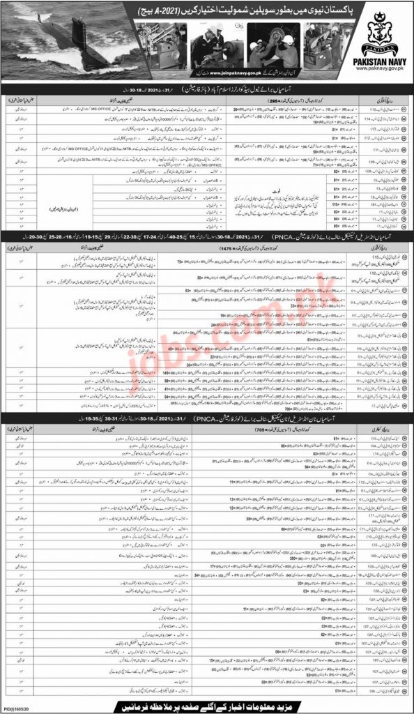 Pakistan Navy Civilian Jobs 2020 for 2480+ Technical and Non-Technical ...