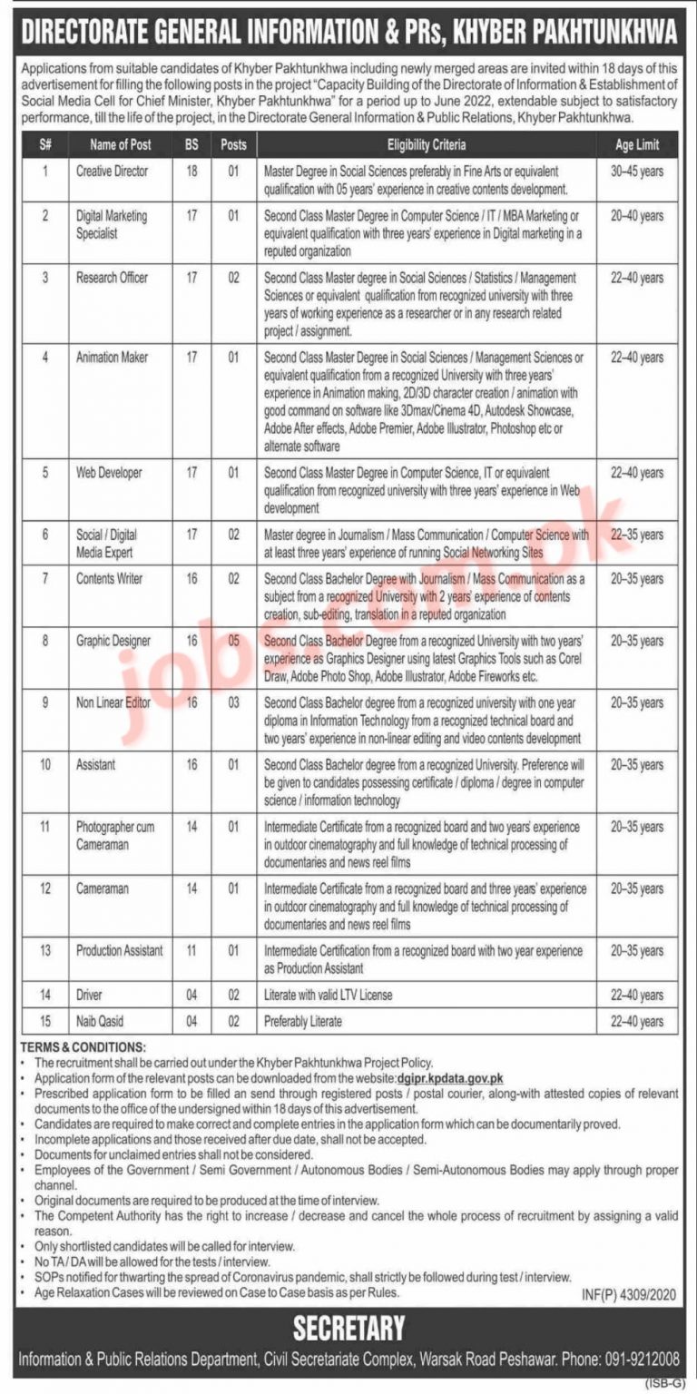 Information & Public Relations Department KP Jobs 2020 for Various ...